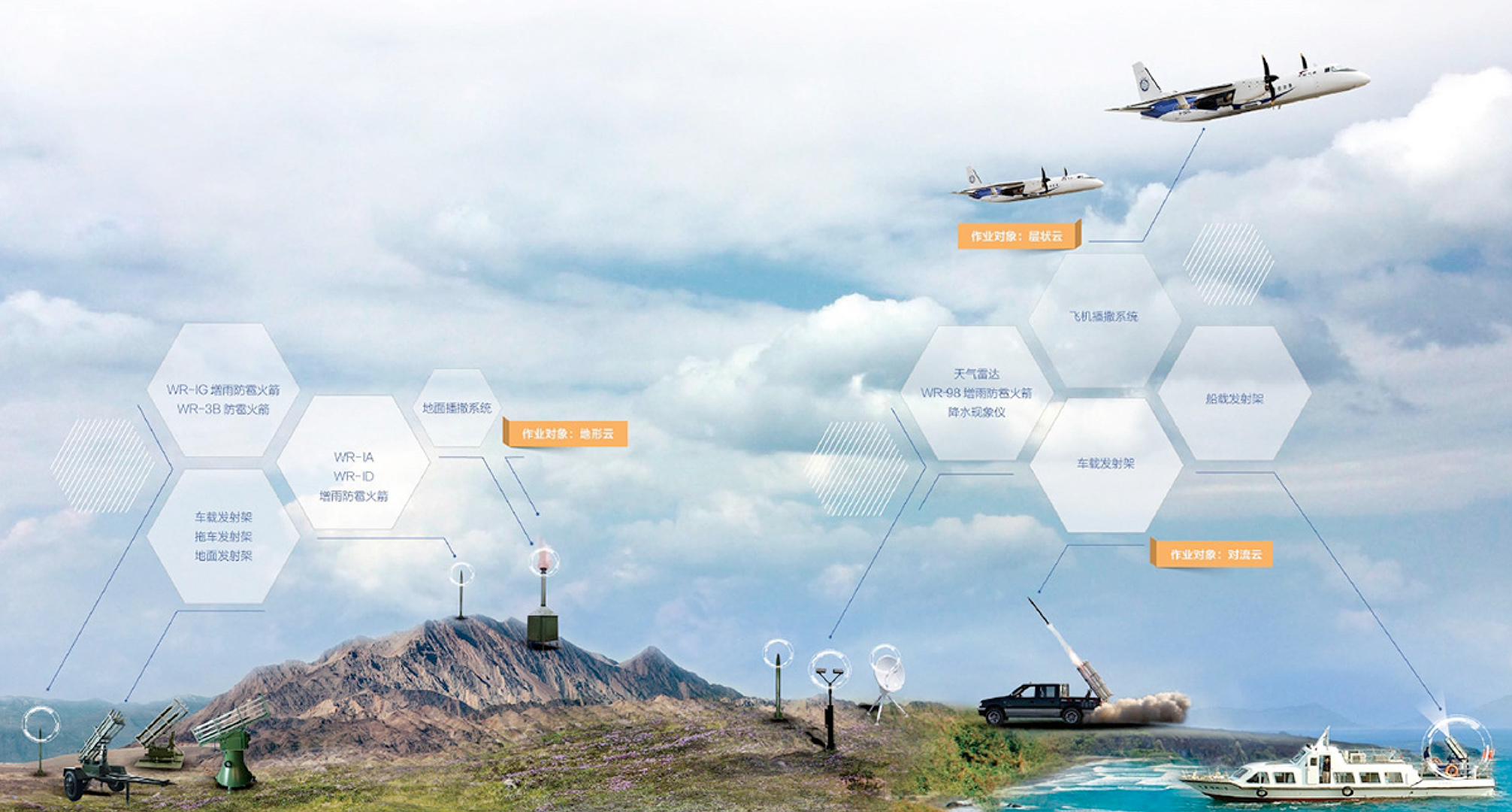 The Avery Review | Prologue to the Sky River